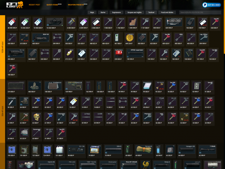 [Escape from Tarkov] タルコフ生活を潤す、初心者向け便利ツールを3つご紹介 | FlameLitt